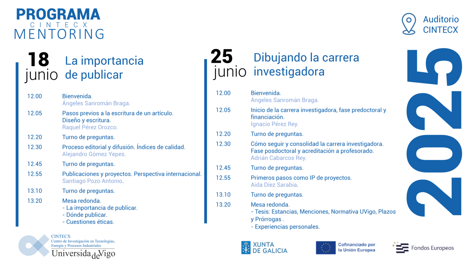 Programa Mentoring CINTECX 2025: sesión 25 de junio | CINTECX